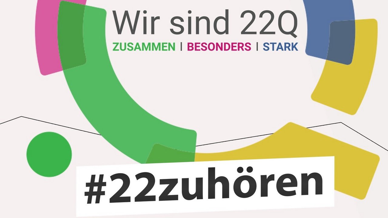 Podcast - Wir sind 22Q